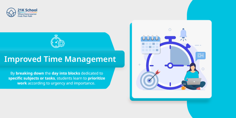 Study Time Table for Students: Your Effective Study Schedule