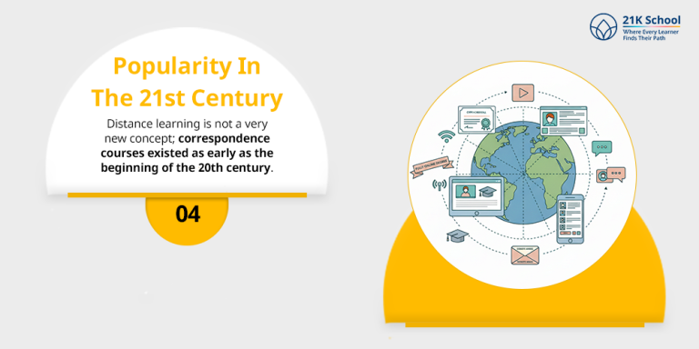 Open and Distance Learning: A Comprehensive Guide - 21K School