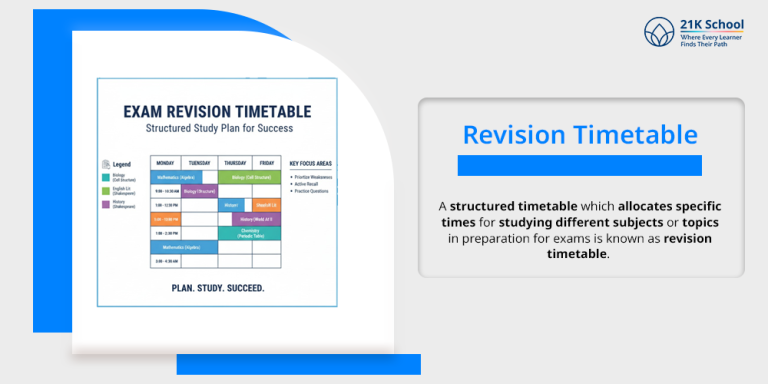 Study Time Table for Students: Your Effective Study Schedule