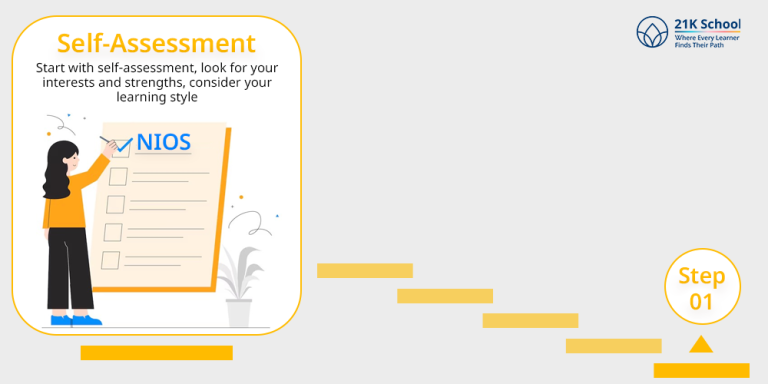 4 Different Types of Streams in NIOS: A Complete Guide