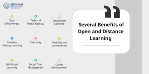Open and Distance Learning: A Comprehensive Guide - 21K School