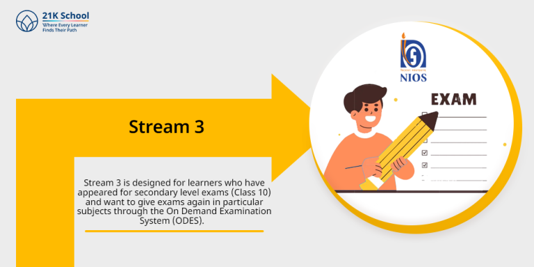 4 Different Types of Streams in NIOS: A Complete Guide