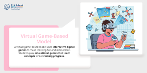 17 Types of Blended Learning Models Explained Simply