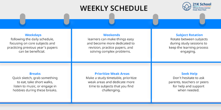 Study Time Table for Students: Your Effective Study Schedule