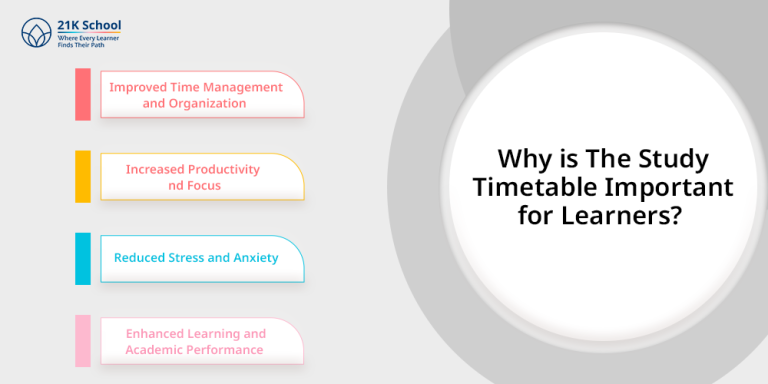 Study Time Table for Students: Your Effective Study Schedule