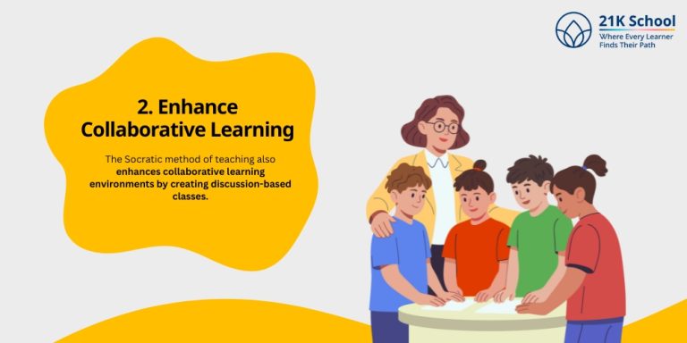 Socratic Method of Teaching: What is it?