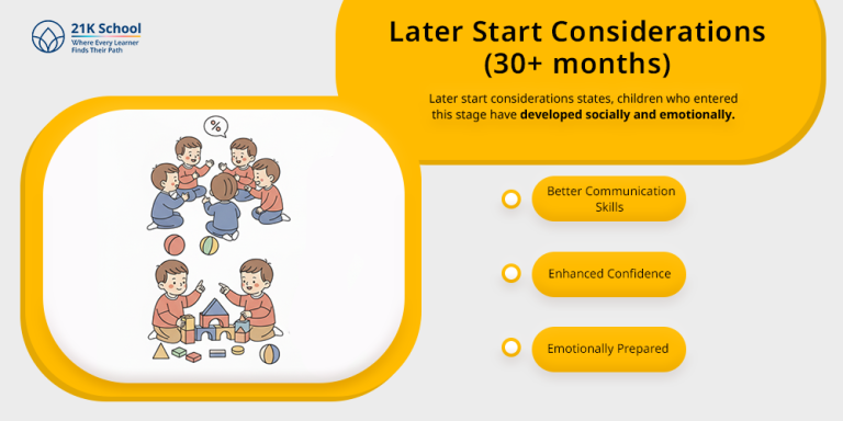 Playgroup Age: Six Stages of Age Play