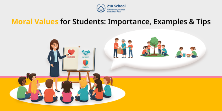 Discover the Need of Moral Values for Students.