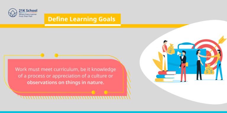 What is a Field Trip in Education : A Complete Guide