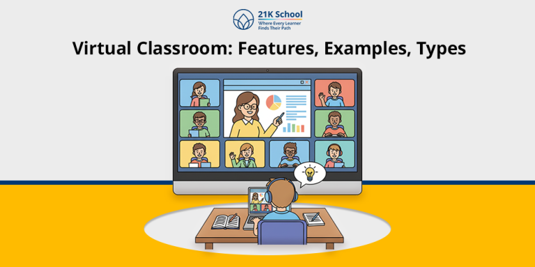 Virtual Classroom For Students: A Detailed Guide