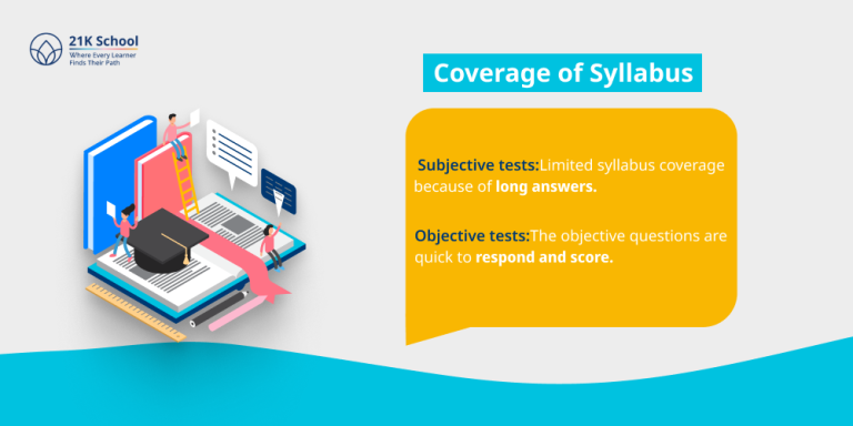 Subjective vs Objective Test: Comparison Table With Examples!