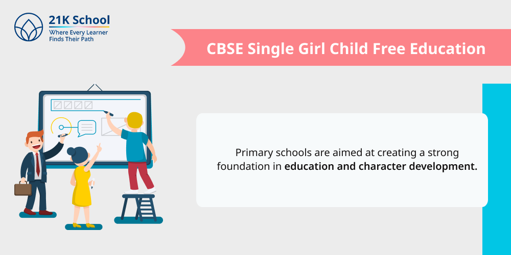CBSE Single Girl Child Scholarship: How to Apply in 2026