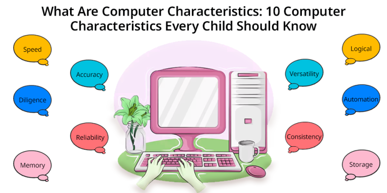 10 Characteristics of Computer: Every Student Should Know