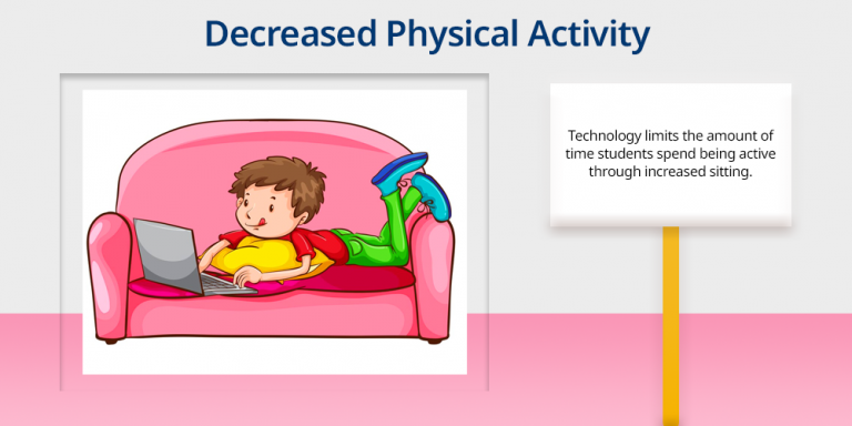 12 Advantages and Disadvantages Of Technology in Education