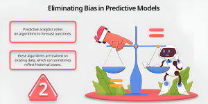 Predictive Analytics: Enhancing Education Through AI - 21K School ...