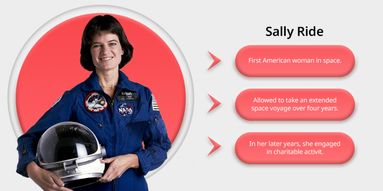 10 Stanford University Notable Alumni: Top Leaders, Innovators & Icons ...