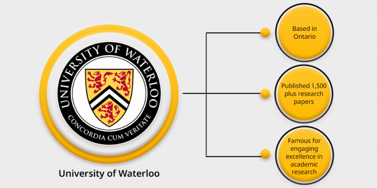 10 Best Universities for Quantum Computing in Abroad