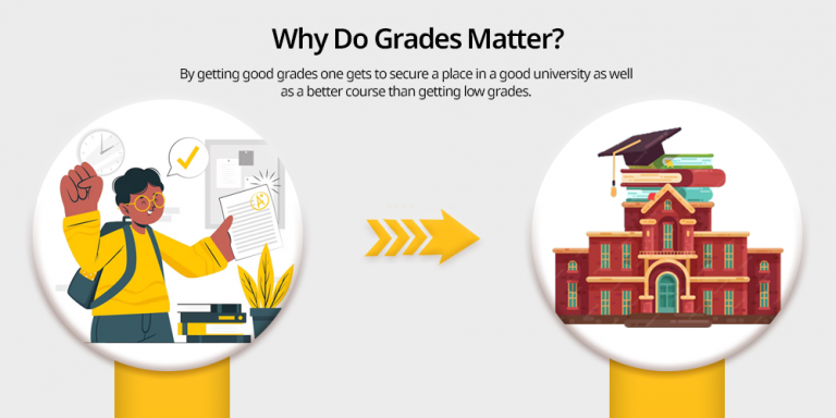 A-Levels Grading System | Guide for Students | 21K School
